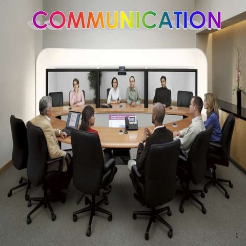 Communication skills | PPT