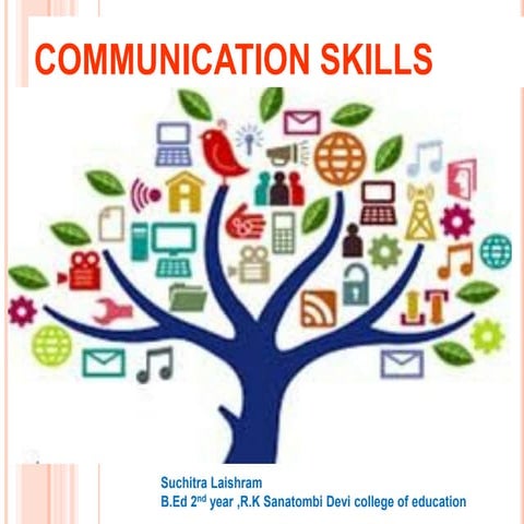 Communication skills | PPTX