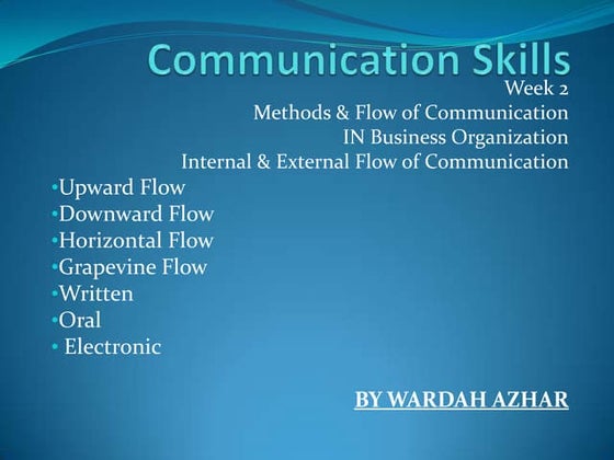 Communication and Listening Skills | PPT