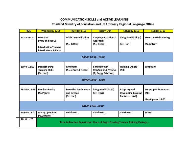 Communication skills agenda.msw03