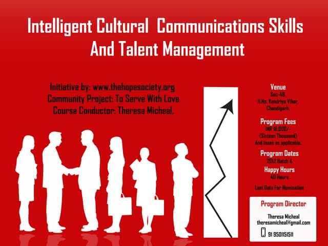 COMMUNICATION SKILLS PROJECT | PPTX
