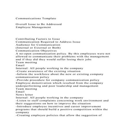 Communications TemplateOverall Issue to Be AddressedEmployee.docx