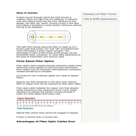 Fiber optics | PPTX