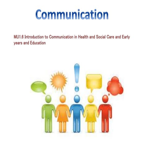 Communication week 3 2015 | PPTX