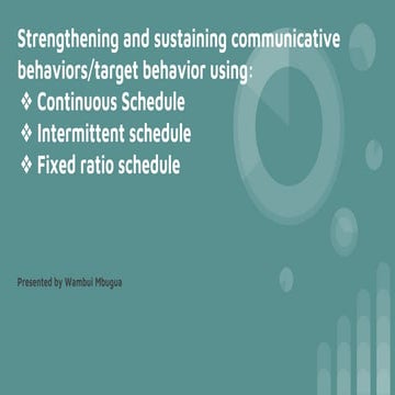 Communicative Behaviors -SLP.pptx