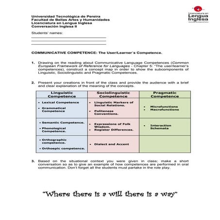 Communicative competence (workshop ii) | PDF