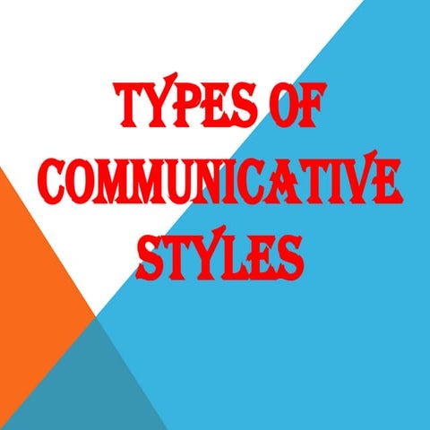 grade 9 ENG. M3 communicative styles.pptx