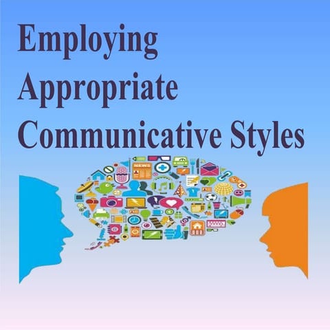 grade 9 ENG. M3 communicative styles.pptx