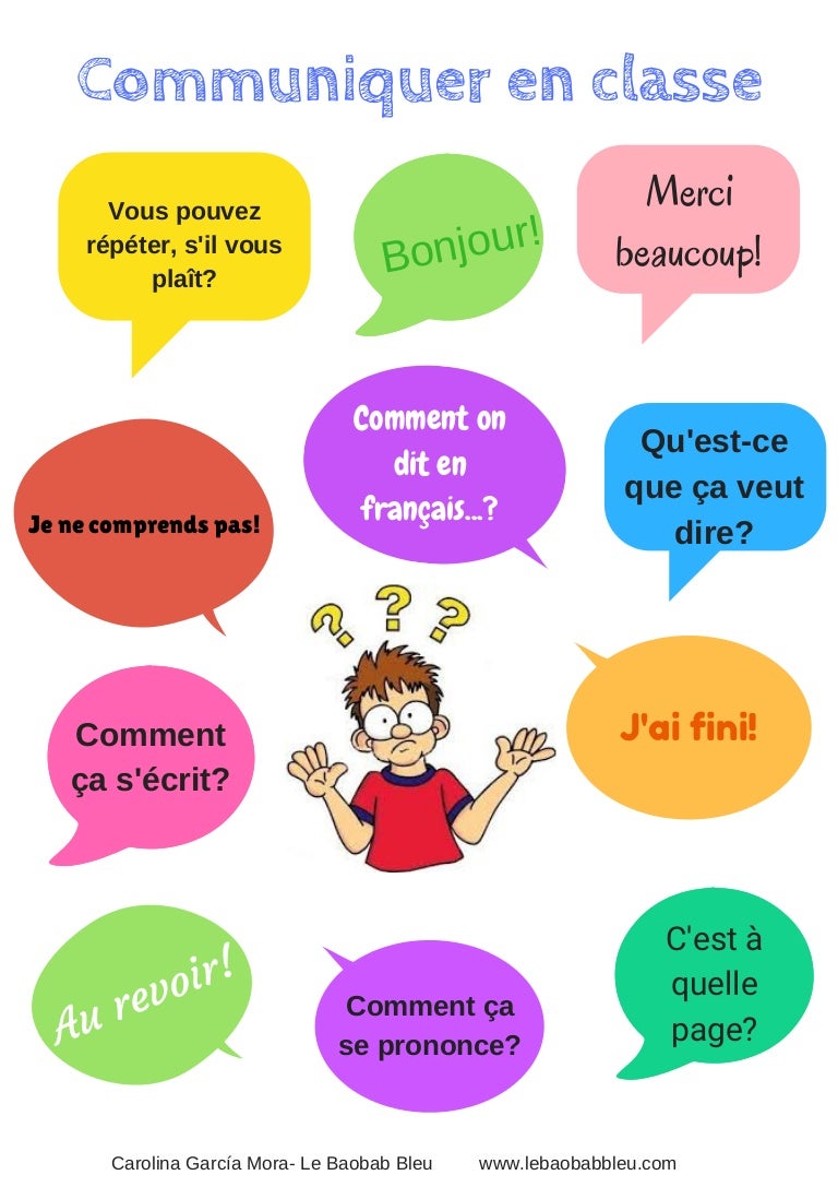 Communiquer en classe (A1)