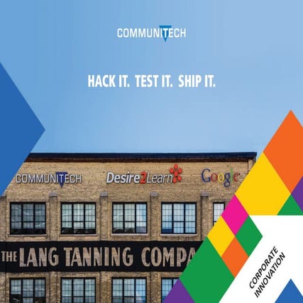 Communitech Corporate Innovation | PPT | Free Download