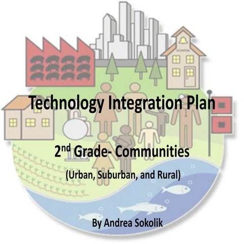 Communities a. sokolik | PPTX