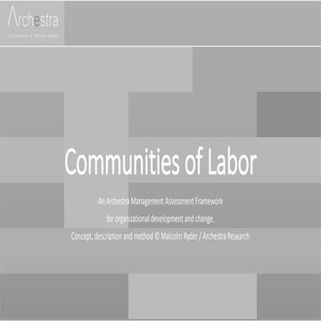 Communities of Labor | PPT