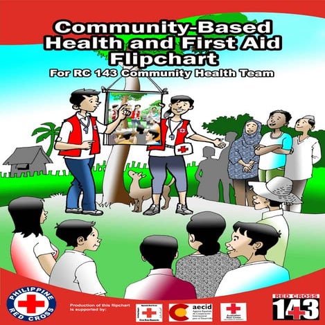 Philippine_Red_Cross_First_Aid_and_BLS_Module_2.pptx