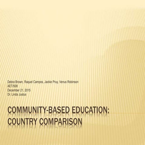 Community based education | PPTX