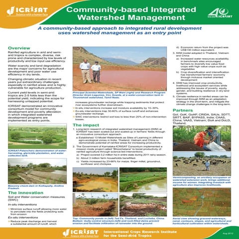 Community based Integrated Watershed Management | PDF