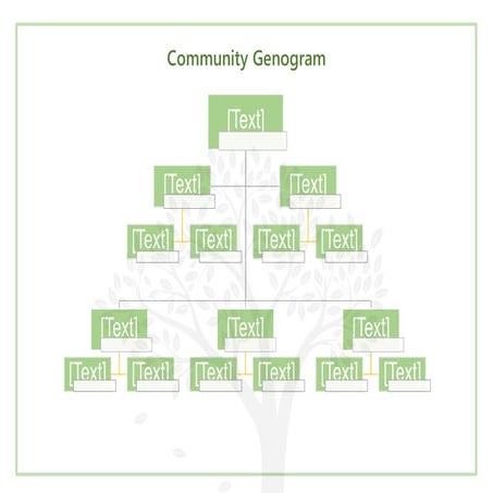 Community genogram-template | DOCX