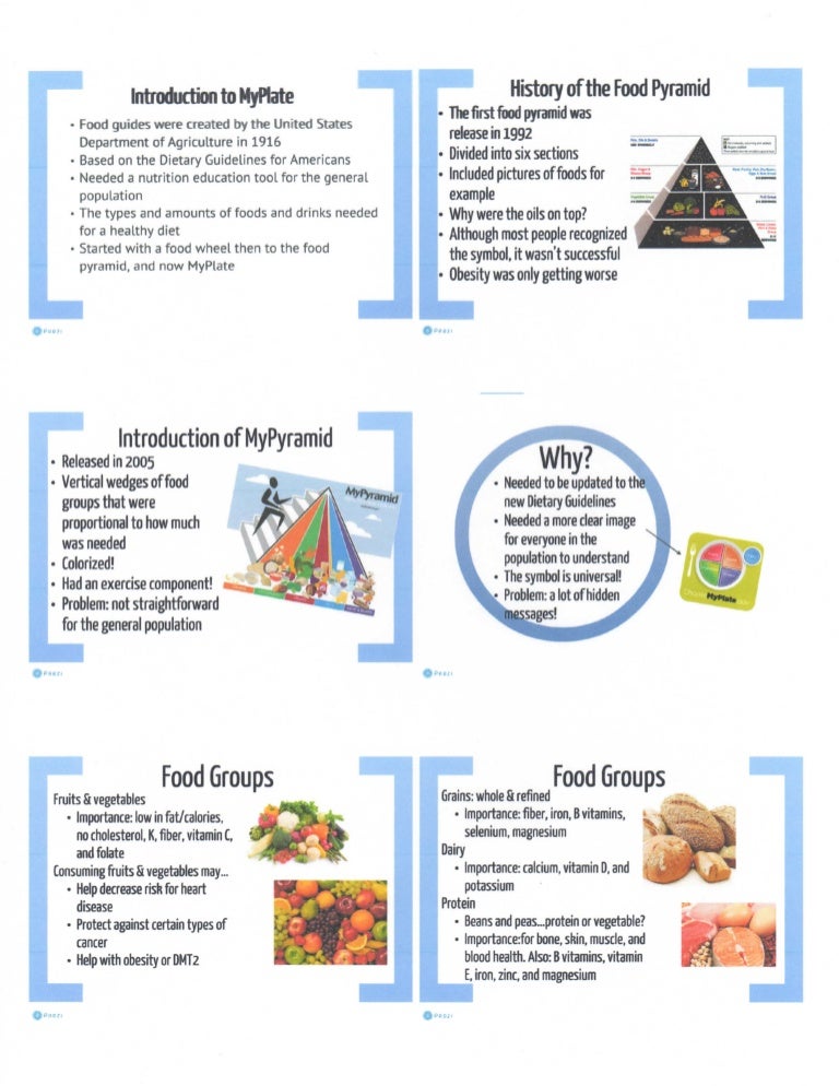 Community my plate presentation