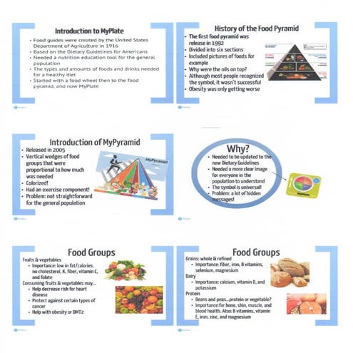 Community my plate presentation | PDF