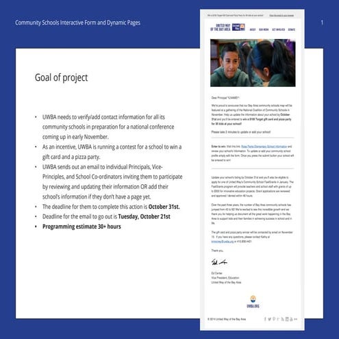 Community Schools Directory & Listings | PDF