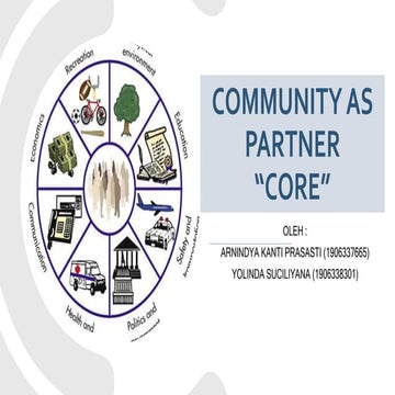 Community As Partner (Core) fix.pptx