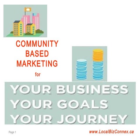 Community Based Marketing | PPT