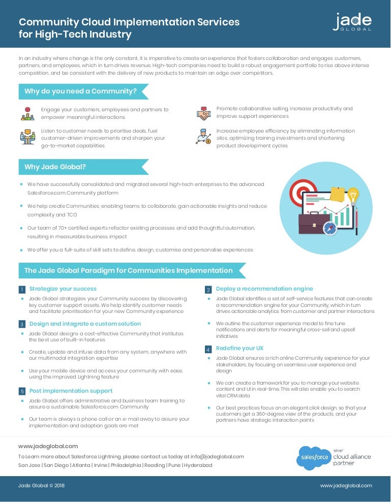 Community Cloud Implementation Services for High-Tech Industry