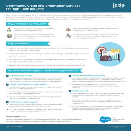Community Cloud Implementation Services for High-Tech Industry | PDF