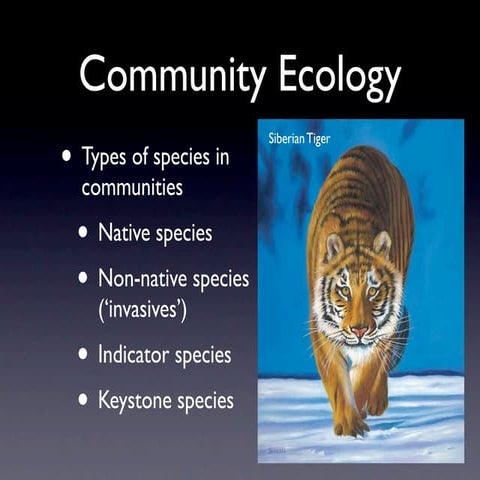 Community Ecology | PPT