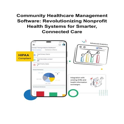 Community Healthcare Management Software_ Revolutionizing Nonprofit ...