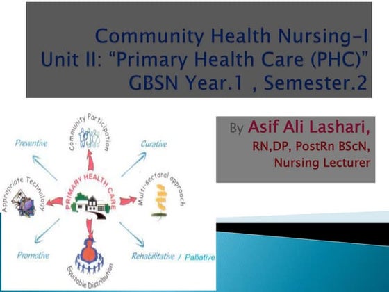 Concept of primary health care | PPT