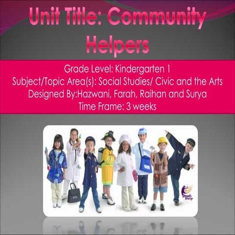 Community Helper Slides | PPT