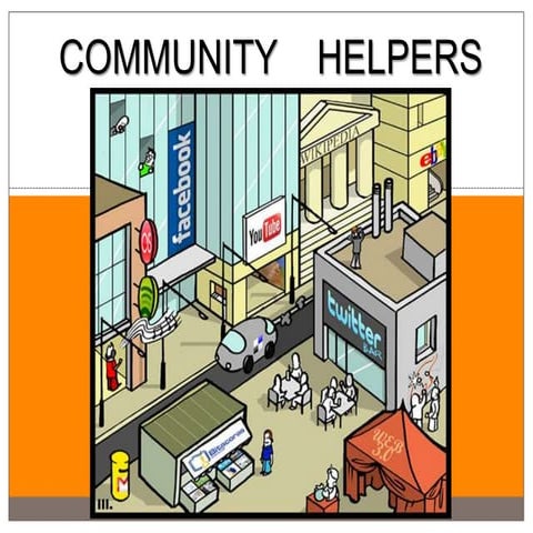 Community helpers he and she | PPTX