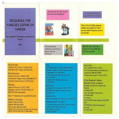 Community outreach and research project | PPTX