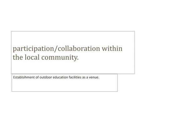 Community food project handout | PDF