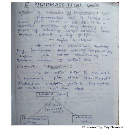 community pharmacy -5,8,9 units.pdf
