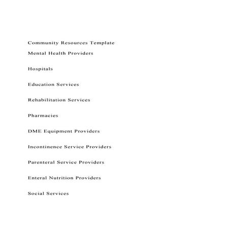 Community Resources TemplateMental Health ProvidersH.docx