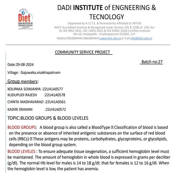 COMMUNITY SERVICE PROJECT PPT BATCH NO 27.pptx