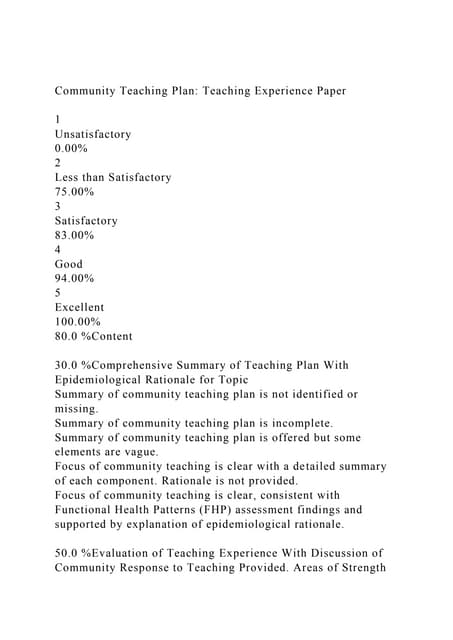 scanning electron microscope (SEM) SOPxx | PPT