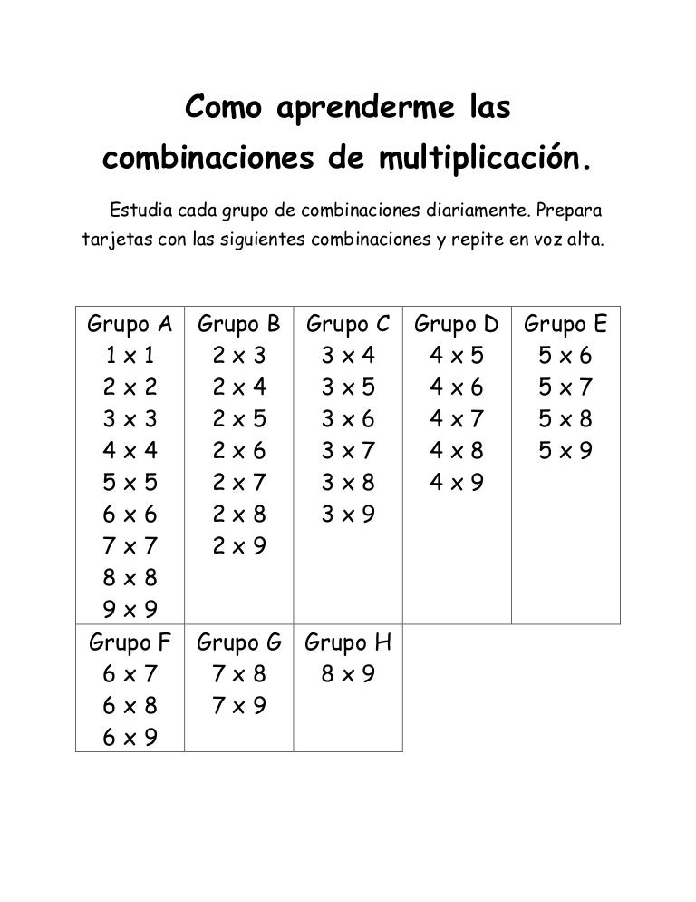 Como aprenderme las combinaciones de multiplicación