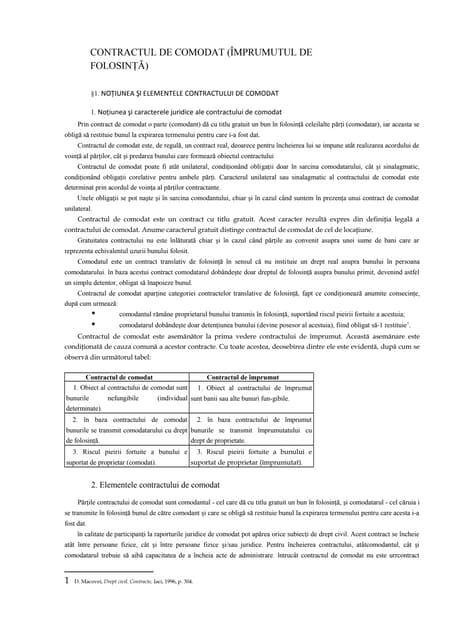 Model contract comodat auto | DOC