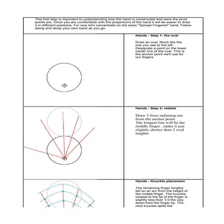 Observational Drawing skills- contour line hands | PPTX