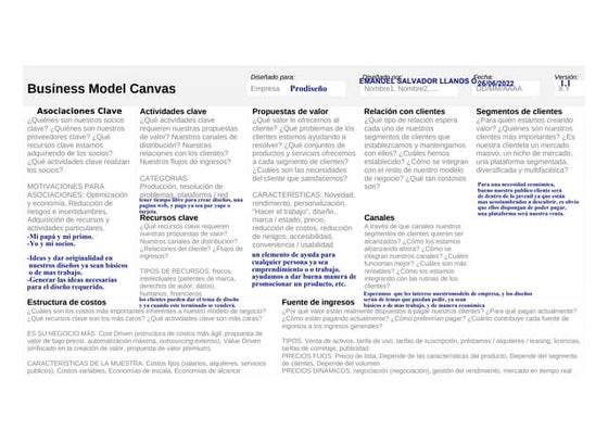 Modelo de-negocio-canvas-ejemplo | PPT