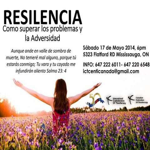 Como superar los problemas y la adversidad | PPTX