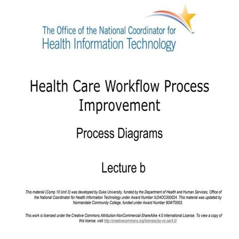 Comp10 unit3b lecture_slides | PPT