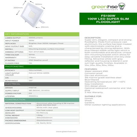 Long-Life LED Emergency Exit Sign by Greenhse Technologies | PDF