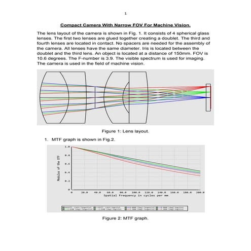 Compact camera with narrow FOV for machine vision.pdf