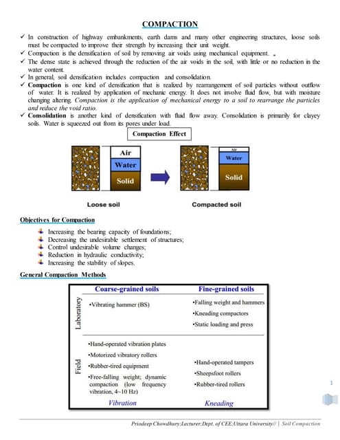 Compaction test of soil ASTM-D698 | PPTX
