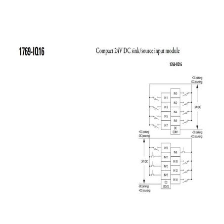 Compact logix 1769 | PDF