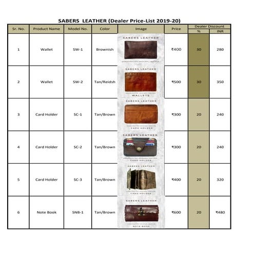 Dealer Price List | PDF