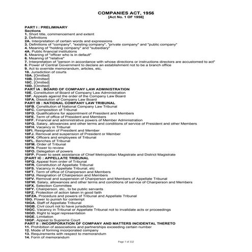 Companies act 1965 | PDF